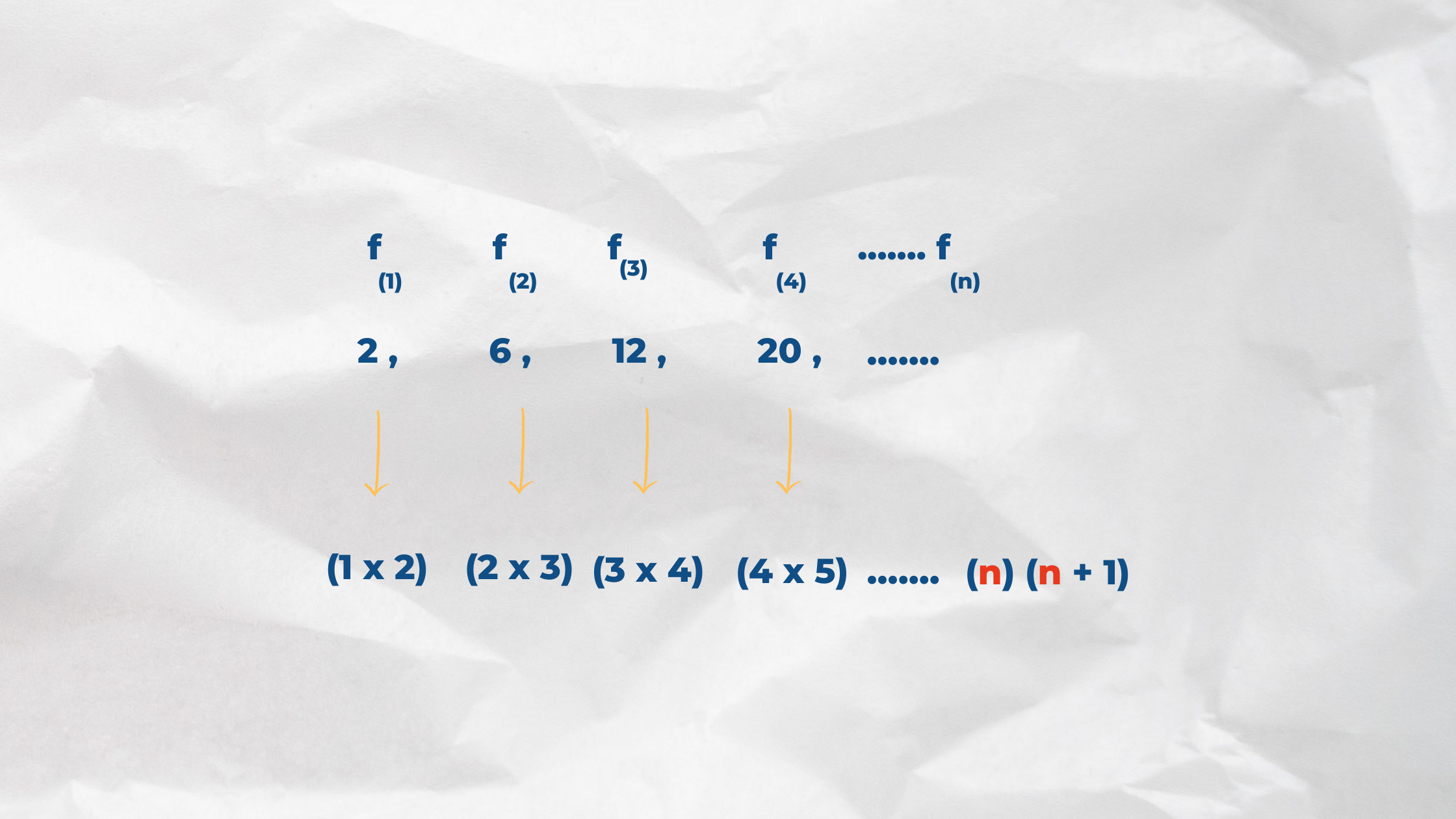 Razonamiento Inductivo